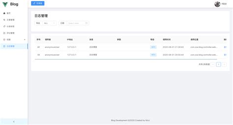 Github Wenweihangblog Master Blog Master项目是一个个人博客系统，基于springboot Vue前后端分离技术来实现。