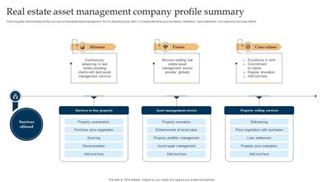 Real Estate Asset Management Company Profile Summary Ppt Presentation
