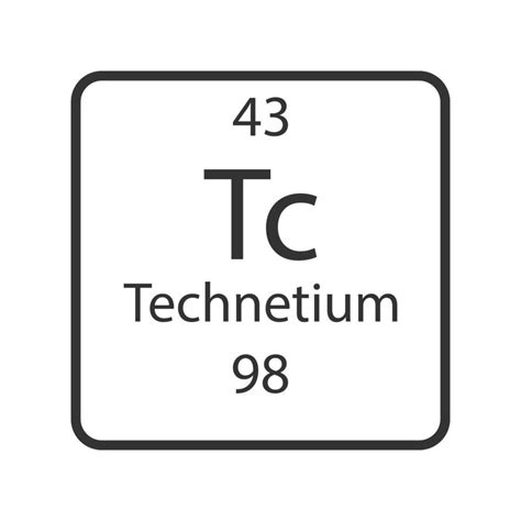 Technetium Periodic Table