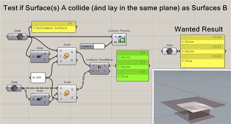 Detect Overlapping Surfaces Grasshopper Mcneel Forum