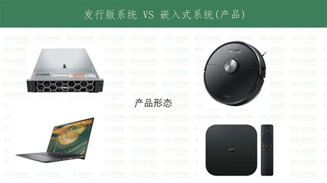 嵌入式Linux开发一板懂百板通系列课程之T113 Pro开发板第一节 嵌入式Linux系统组成 理论 T113x 嵌入式开发问答社区