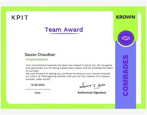 Saurav Chaudhari On Linkedin Appreciation Projectwork Teamwork