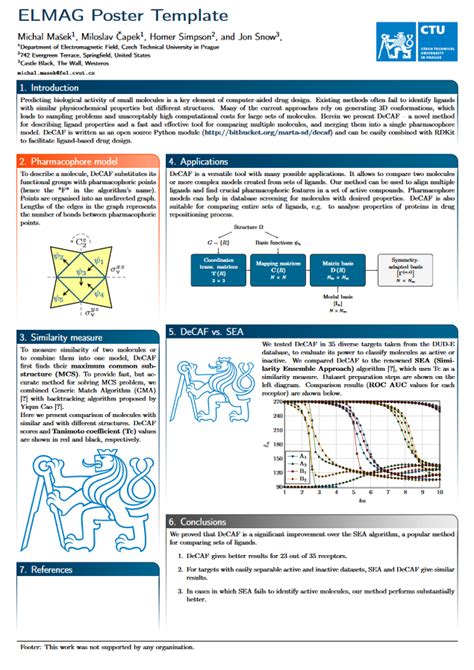 Overleaf Poster Template