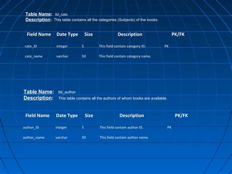 On Line Book Store Presentation PPT