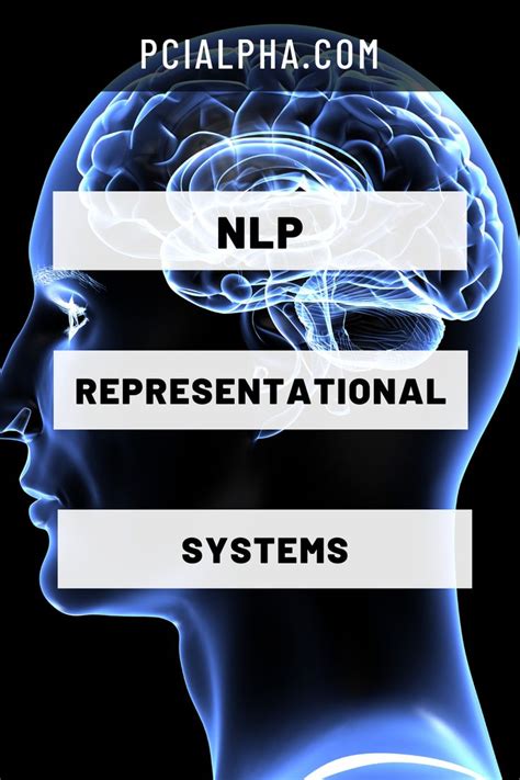 Nlp Representational Systems Pci Alpha Nlp Nlp Techniques Nlp Therapy