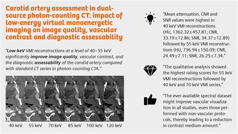 Carotid Artery Assessment In Dual Source Photon Counting Ct Impact Of Low Energy Virtual