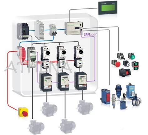 PLC SCHNEIDER ELECTRIC Twido