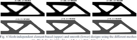 Figure 4 From A Matlab Code Of Topology Optimization By Imposing The