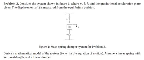 Solved Problem 3 ﻿consider The System Shown In Figure 1