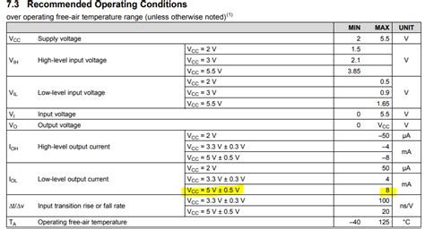 SN AHC G Output Current Logic Forum Logic TI E E Support Forums