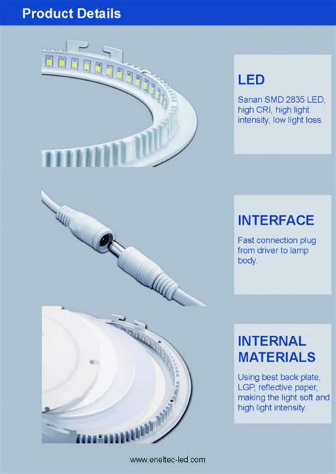Led Slim Panel Eneltec Group