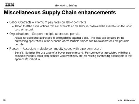 IBM Maximo Asset Management 7 5 Release Highlights