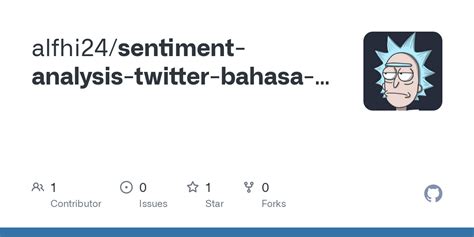 Github Alfhi24 Sentiment Analysis Twitter Bahasa Indonesia