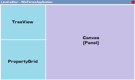 C Handle A Canvas In A Windows Forms Application Stack Overflow