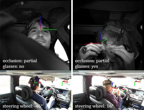 Dd Pose Provides Precise 6 Dof Head Pose Annotation For 330k Stereo