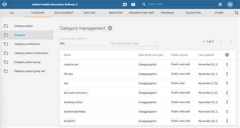 learner s guide to working with categories dhis2 documentation