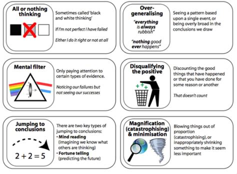 10 Cognitive Restructuring Examples 2024