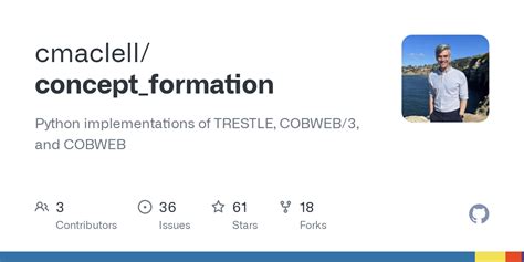 Concept Formation Concept Formation Examples Cobweb3 Cluster Iris Py At
