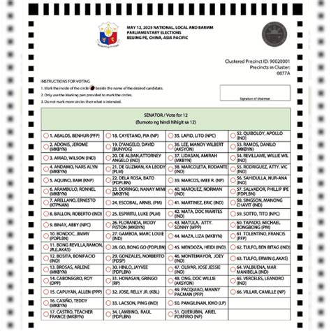 Look Comelec Unveils New Ballot Template For The 2025 Midterm