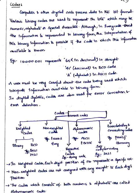 Codeslecture Notes