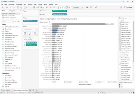 how to add a subtotal for certain values on a bar chart