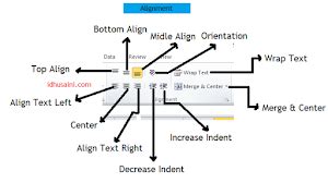 FUNGSI ALIGNMENT PADA MICROSOFT EXCEL Husaini Blog