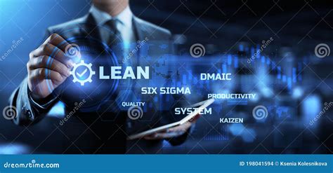 Lean Manufacturing Dmaic Six Sigma System Business And Industrial