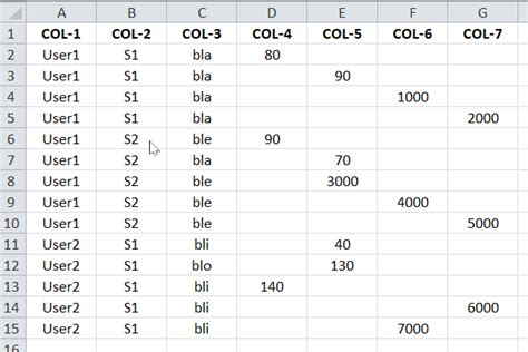 Excel Compress Rows Based On Multiple Columns Stack Overflow