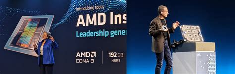 2 H100s How The Gpu Bubble Burst By Eugene Cheah