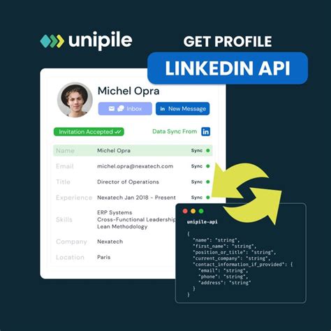 unipile on linkedin 📈 with the linkedin get profile api access