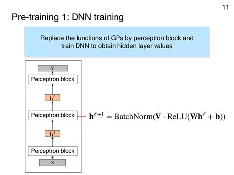 A Training Method Using Dnn Guided Layerwise Pretraining For Deep