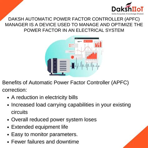 Manju Kumari On Linkedin Manufacturingexcellence Iotsolutions Energyinnovation Energyindustry