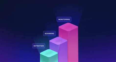 How To Protect Your Pipeline With Devsecops