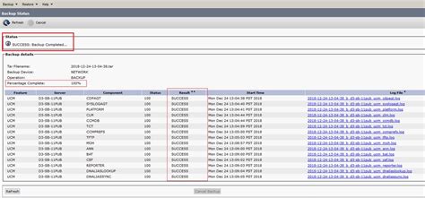 Configure And Troubleshoot Cisco Unified Communication Manager Cucm