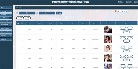 Java毕业设计疫情防控下高校学生入学管理系统的设计与实现（springbootmysqljdk18meven） Csdn博客