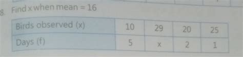 8 Find X When Mean 16 Begin{tabular} { L C C C C } Hline