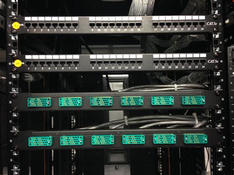 Firewall Installation Interaccion LLP