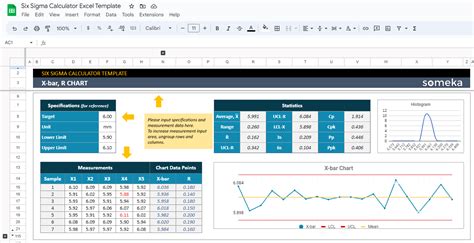 Six Sigma Calculator Google Sheets Template Sigma Level Chart