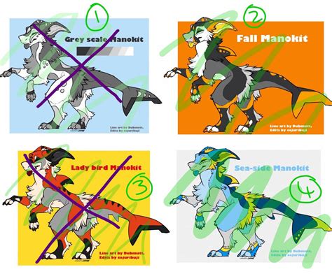 Manokit Adopts By Cojuribujii On Deviantart