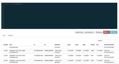 Introducing Cloudera Sql Stream Builder Ssb