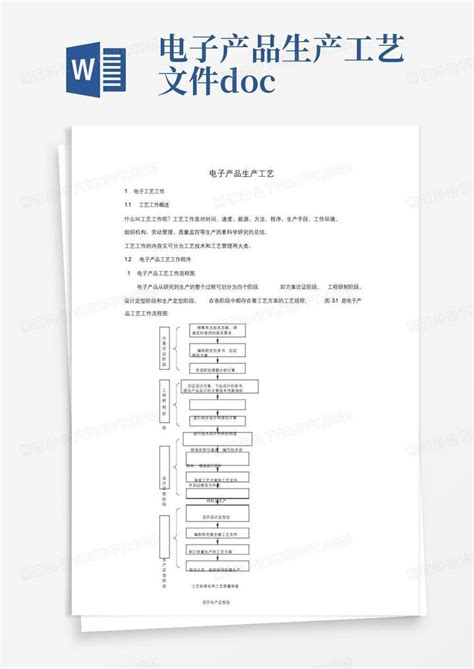 电子产品生产工艺文件 docWord模板下载 编号loogdrvv 熊猫办公