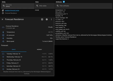 No Forecast Attribute For Met No Configuration Home Assistant Community