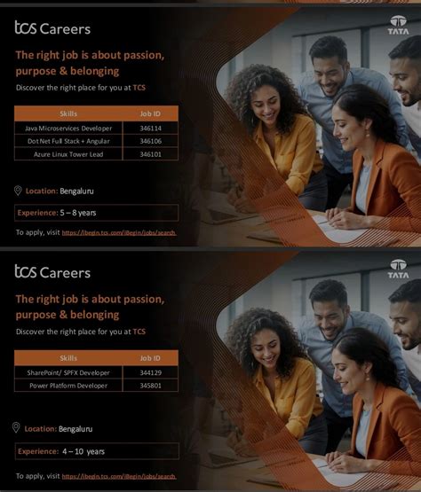 Makethebigmove Javadeveloper Awsdevops Azuredevops Gcpdevops Gcpdataengineer