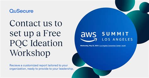 Qusecure On Linkedin Postquantumcryptography Pqc