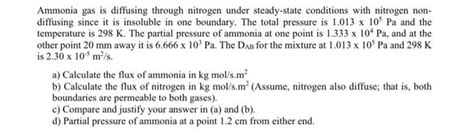 solved ammonia gas is diffusing through nitrogen under