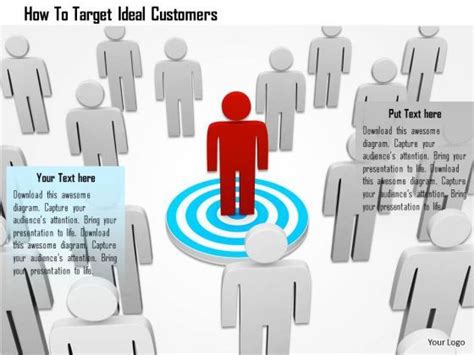 How To Target Ideal Customers Powerpoint Templates