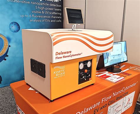 Nih Grant Received Kinetic River