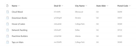 Power Automate Sharepoint Online Check If Document Set Exists V2 Consolelogcharles