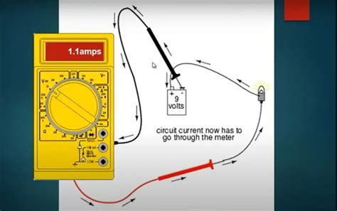 Multimeter Vs Oscilloscope Main Differences Electronicshacks