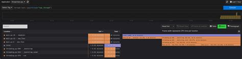Python Labels Don T Appear To Follow Threads Issue 1077 Grafana